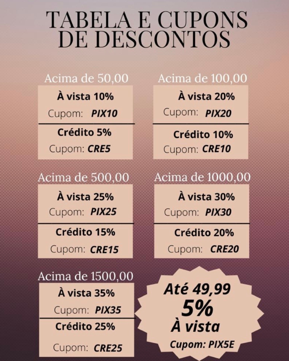 TABELA DE CUPONS DE DESCONTOS FIXOS