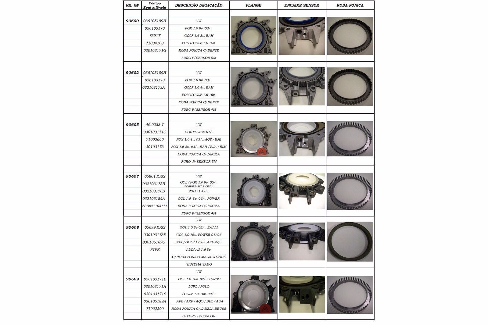 RETENTOR TRASEIRO VW GOL 1.0 8v. POWER 01/.. RODA FONICA 100,5mm C ...