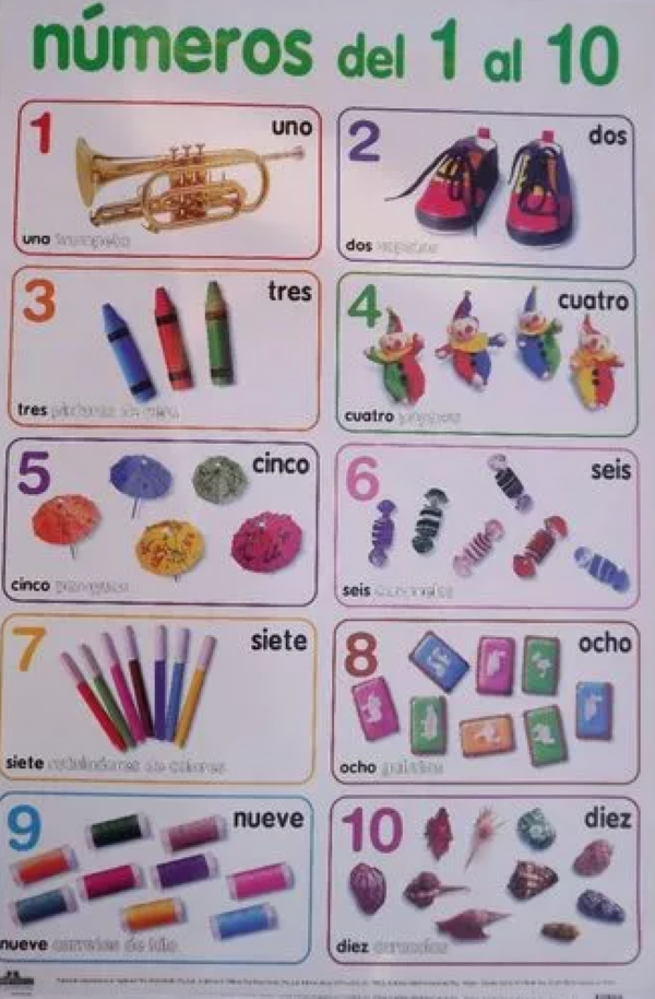 Poster Numeros del 1 al 10
